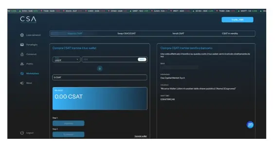 La guida del Football Players Exchange: gioca in soli cinque step