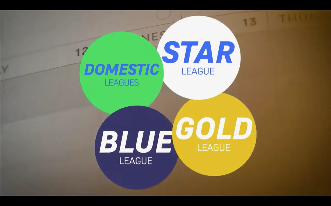 Da Star League a Blue League, come funziona la nuova Superlega