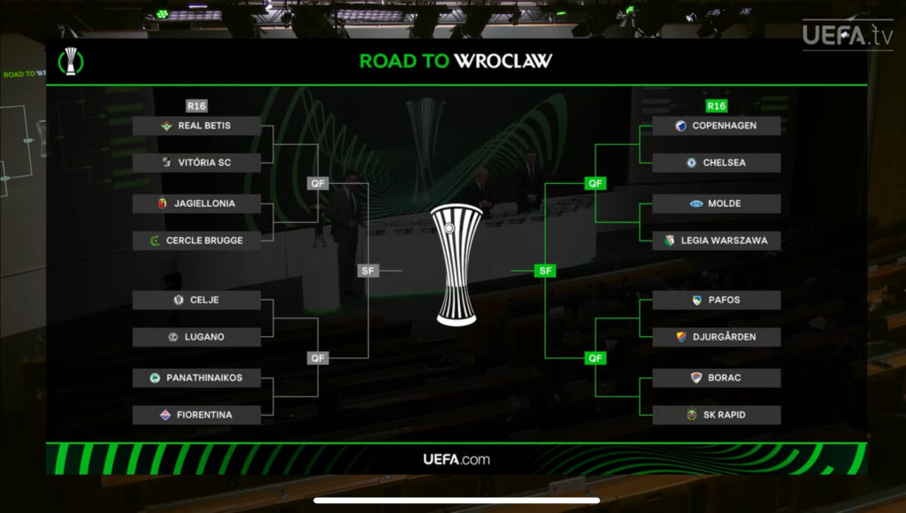 Tabellone Conference League 24/25: tutti gli incroci fino alla finale